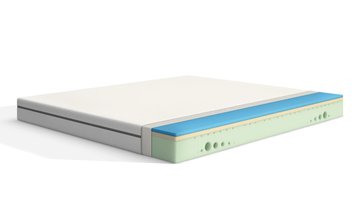 Matratzen-Test: Das sind die Sieger bei Stiftung Warentest